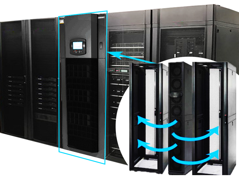 รับออกแบบ ติดตั้งระบบปรับอากาศ Cooling System ใน Server room